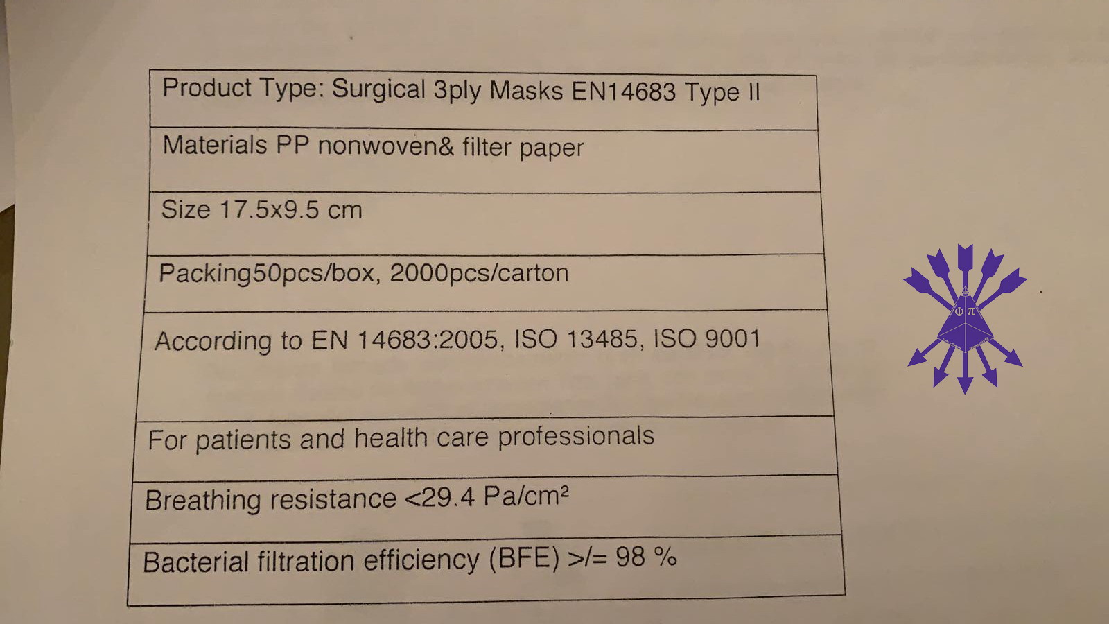 Medical EN14683 Type II – Unicom-WG